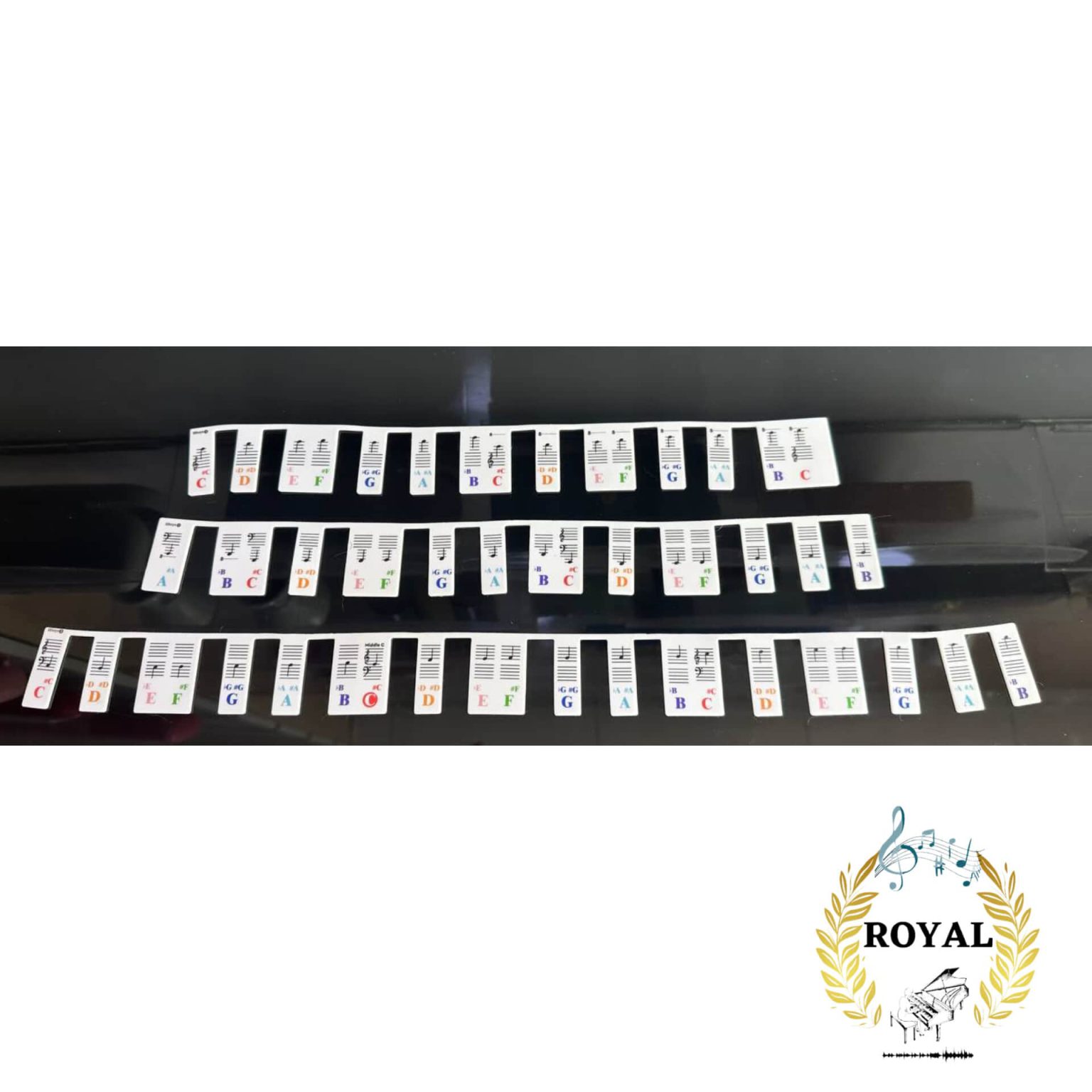 خرید و قیمت برچسب نوت صفحه کلید پیانو Piano keyboard note sticker ...